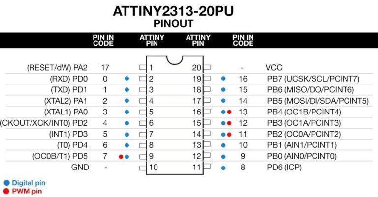 Program Your Attiny2313 With An Arduino